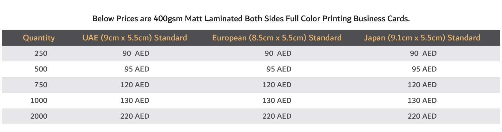 Standard Business Cards - Printing Dubai | Arabian Prints | Guaranteed ...